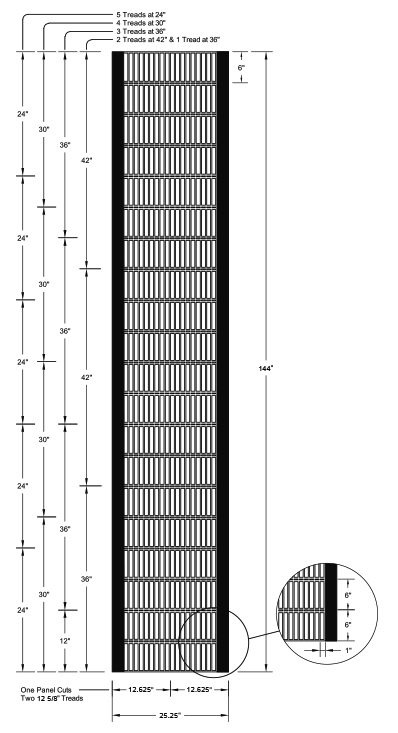 Canadian Composites - Stair Treads